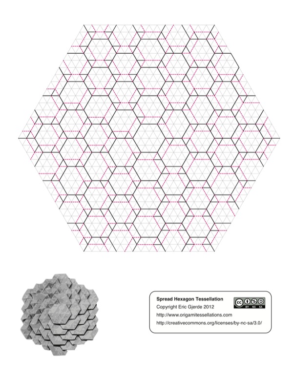 Polish convention diagrams – Origami Tessellations